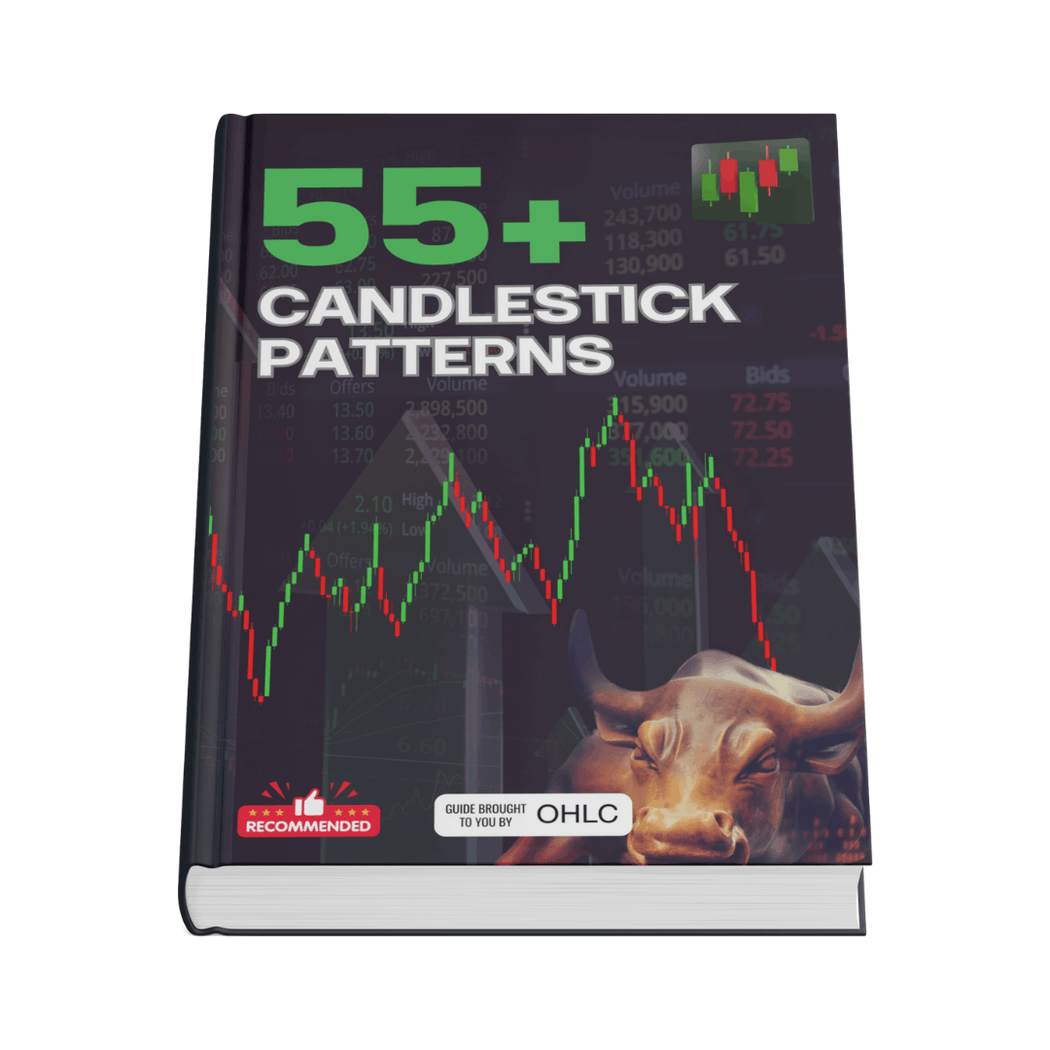 55+ CANDLESTICK PATTERNS – OHLC
